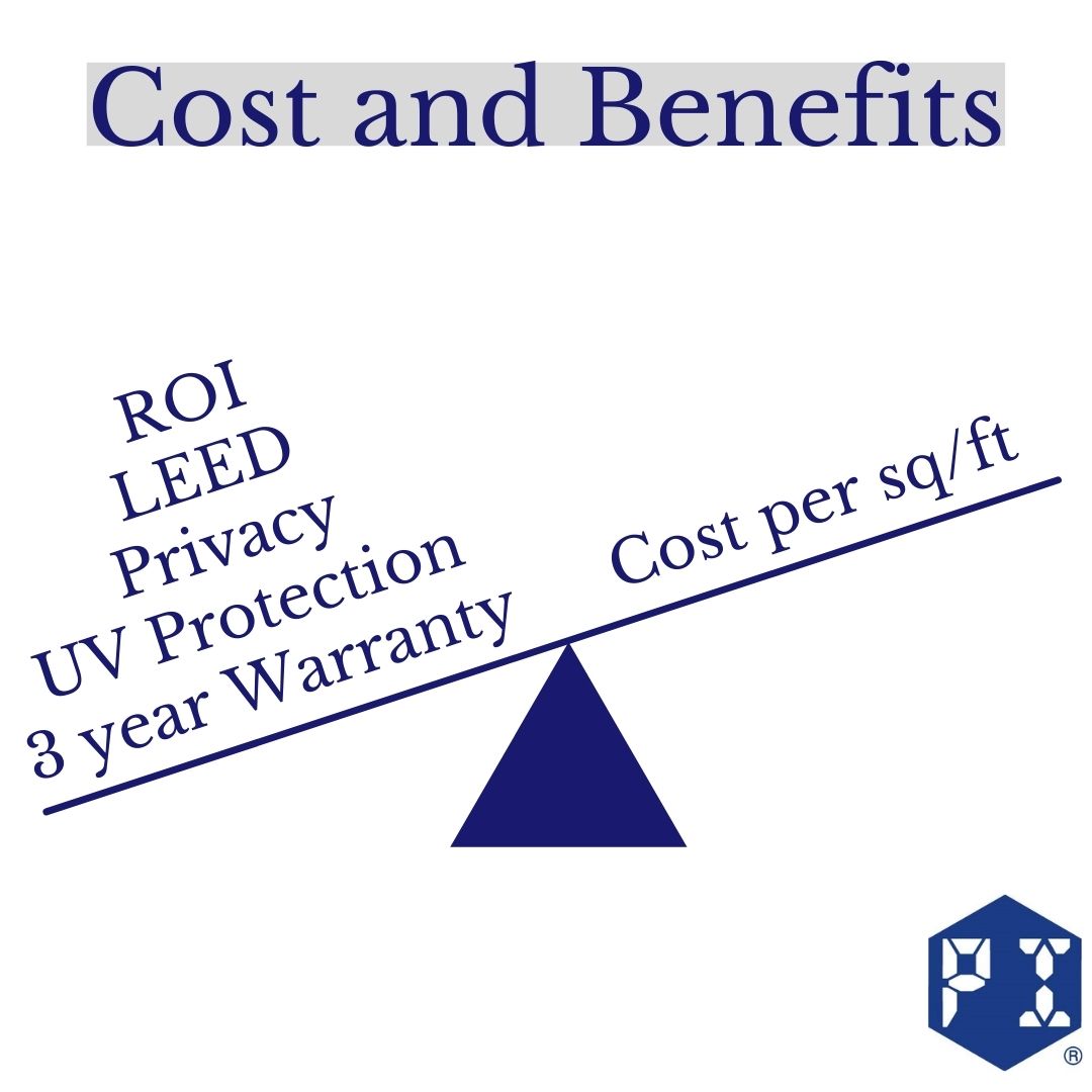 Cost and Benefit - Polytronix Privacy Glass